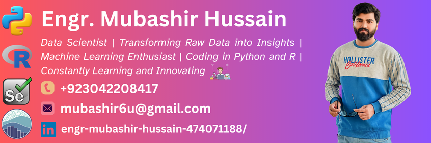 mubashir6u (Engr. Mubashir Hussain) · GitHub